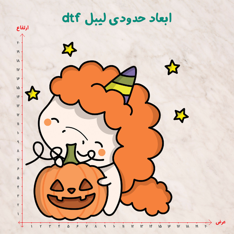 قیمت و خرید استیکر پارچه و لباس مدل dtf طرح یونیکورن کد H20.587 مجموعه 3 عددی