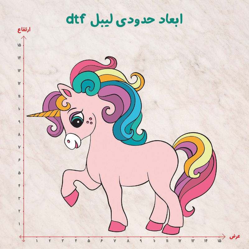 قیمت و خرید استیکر پارچه و لباس مدل dtf طرح یونیکورن کد H15.683 مجموعه 4 عددی