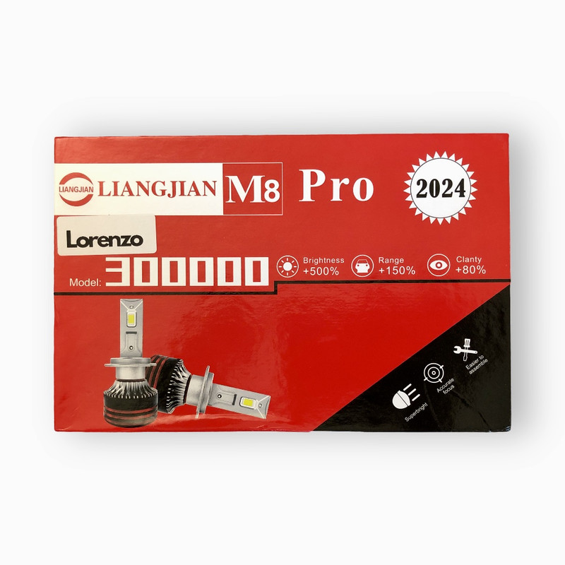 قیمت و خرید هدلایت لورنزو مدل 2024 M8 PRO پایه H1 بسته دو عددی