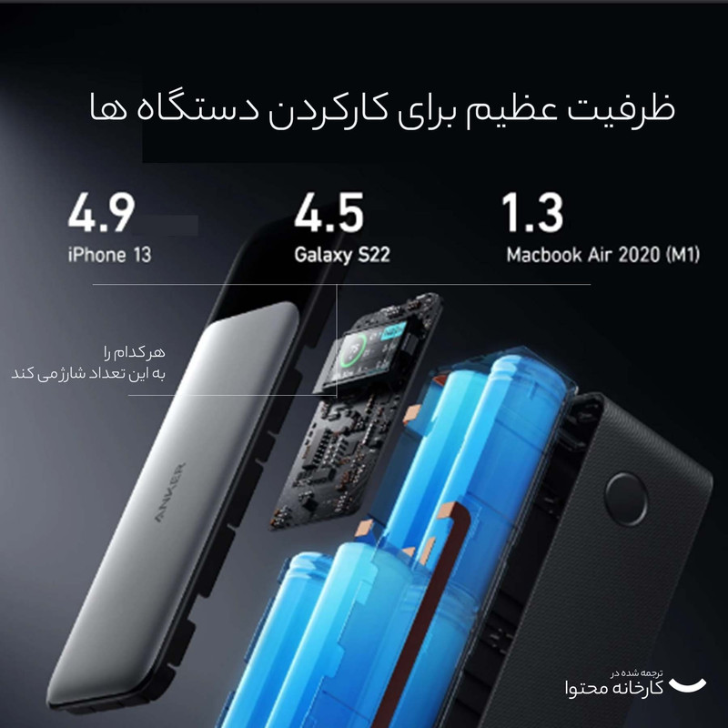 قیمت و خرید پاوربانک انکر مدل A1289 ظرفیت 24000 میلی آمپر ساعت