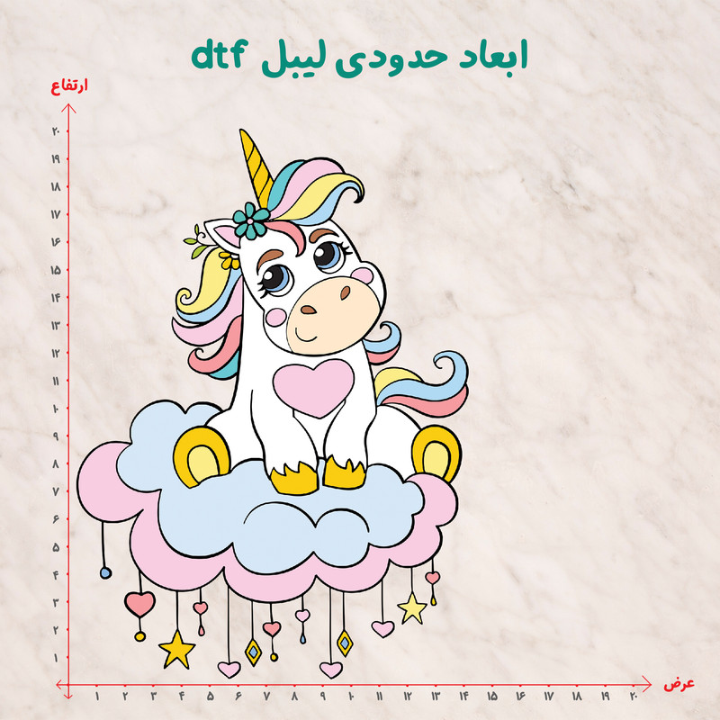 قیمت و خرید استیکر پارچه و لباس مدل dtf طرح یونیکورن کد H20.677 مجموعه 3 عددی