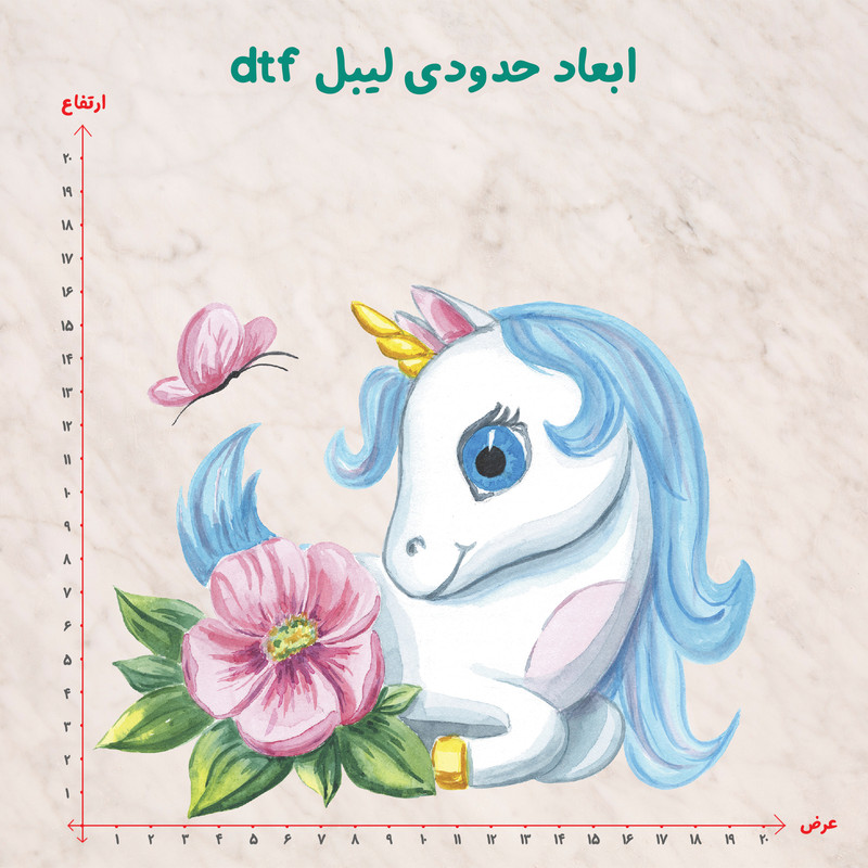 مشخصات، قیمت و خرید استیکر پارچه و لباس مدل dtf طرح یونیکورن کد H20.149 مجموعه 3 عددی | دیجی‌کالا