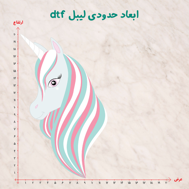 قیمت و خرید استیکر پارچه و لباس مدل dtf طرح یونیکورن کد H20.258 مجموعه 3 عددی