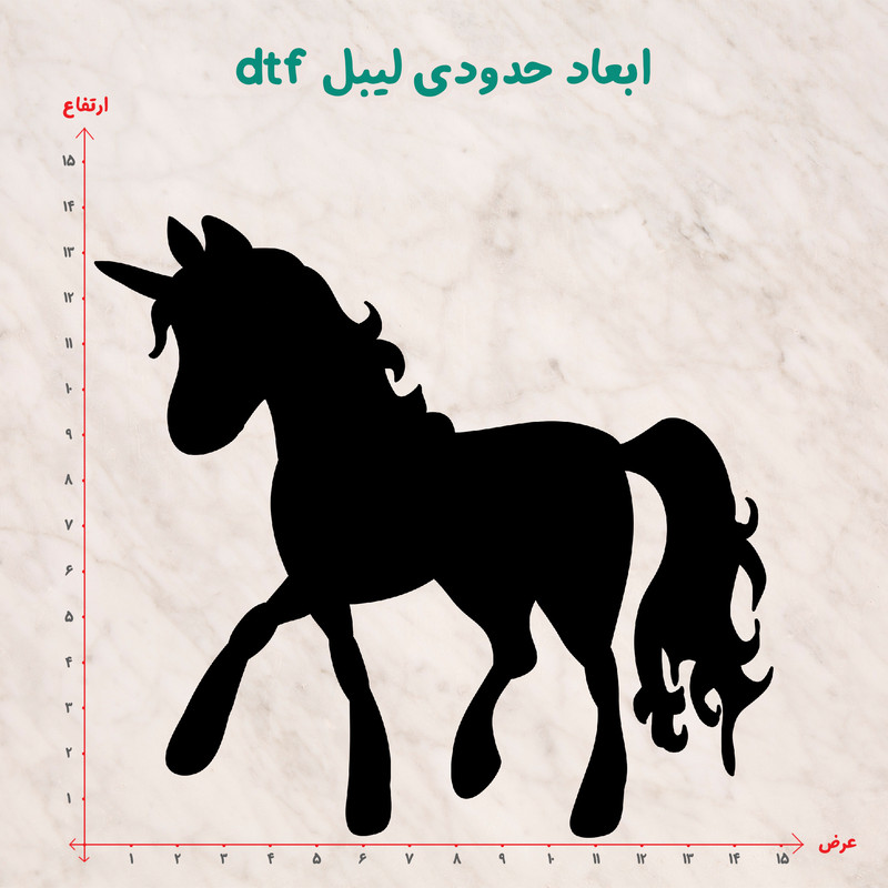 قیمت و خرید استیکر پارچه و لباس مدل dtf طرح یونیکورن کد H15.1218 مجموعه 4 عددی