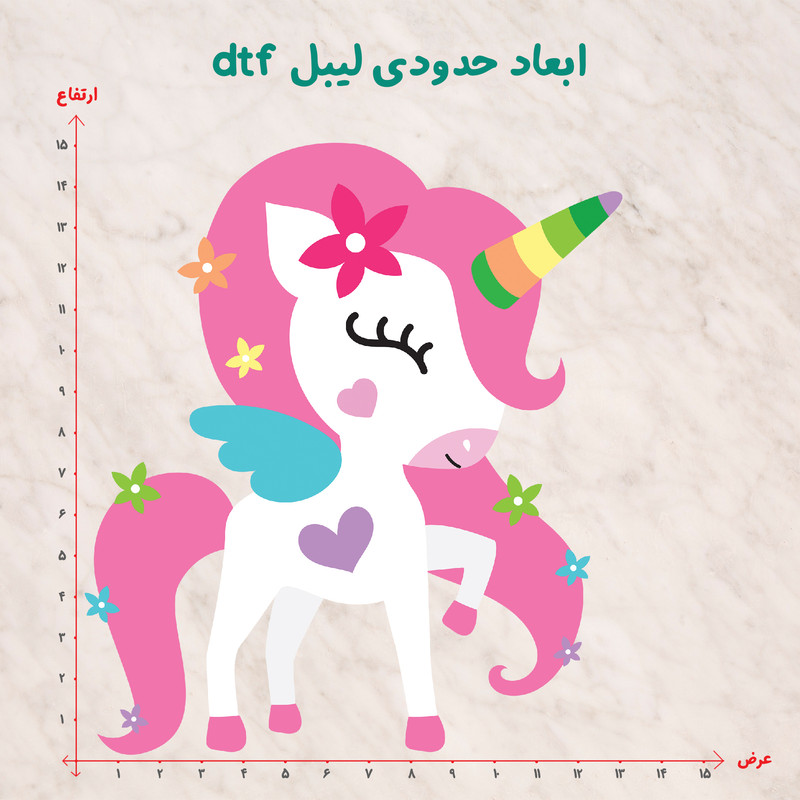 قیمت و خرید استیکر پارچه و لباس مدل dtf طرح یونیکورن کد H15.716 مجموعه 4 عددی