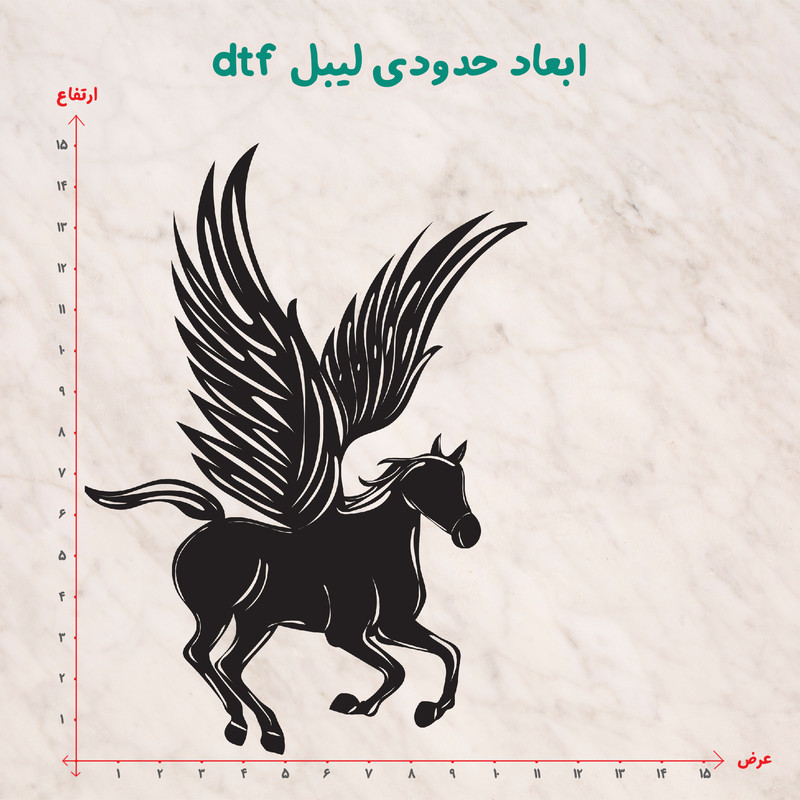 قیمت و خرید استیکر پارچه و لباس مدل dtf طرح یونیکورن کد H15.1190 مجموعه 4 عددی
