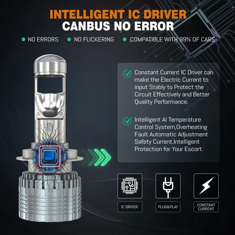 قیمت و خرید هدلایت لنزدار خودرو مدل A80 پایه H7 بسته 2 عددی