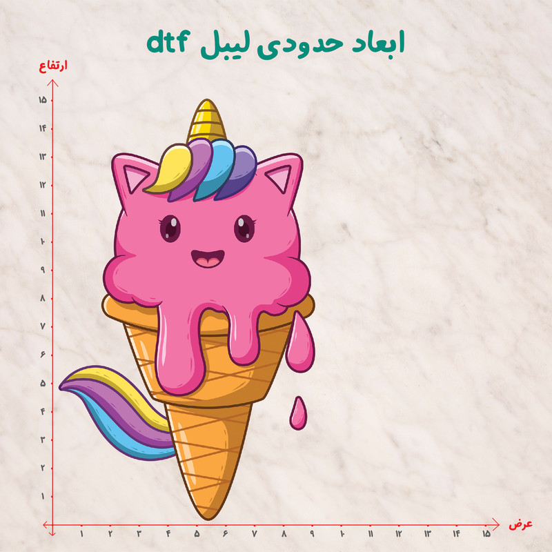 قیمت و خرید استیکر پارچه و لباس مدل dtf طرح یونیکورن کد H15.301 مجموعه 4 عددی