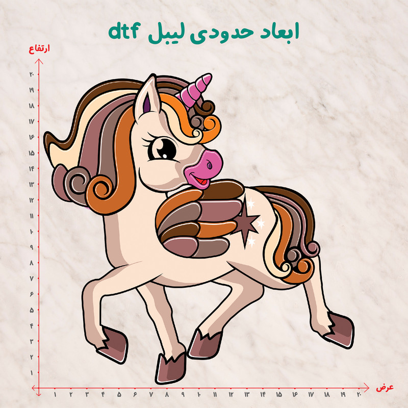 قیمت و خرید استیکر پارچه و لباس مدل dtf طرح یونیکورن کد H20.673 مجموعه 3 عددی
