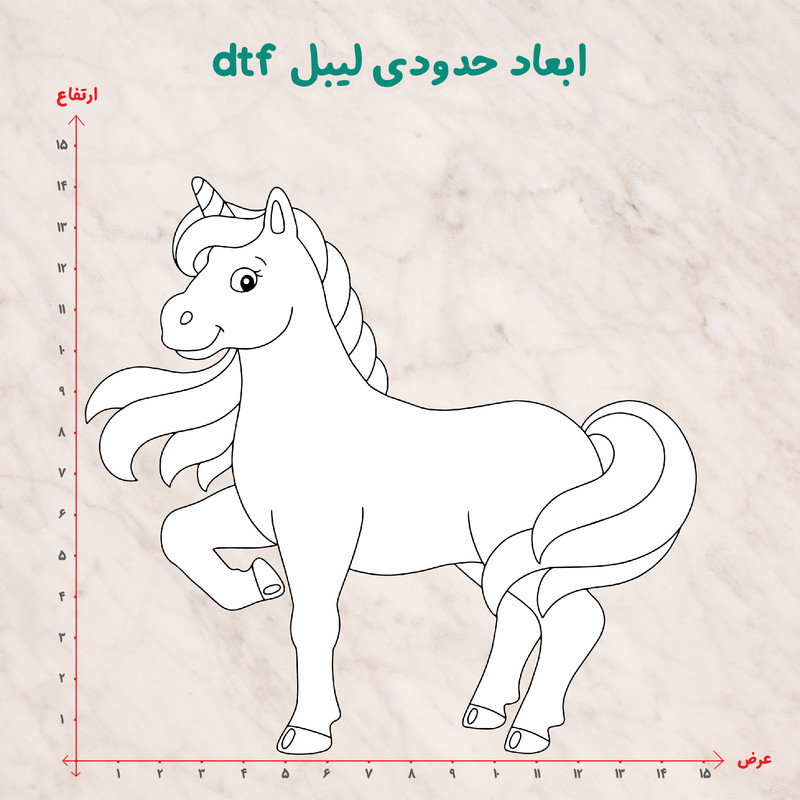 قیمت و خرید استیکر پارچه و لباس مدل dtf طرح یونیکورن کد H15.1070 مجموعه 4 عددی