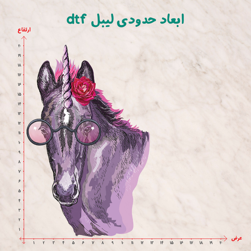 قیمت و خرید استیکر پارچه و لباس مدل dtf طرح یونیکورن کد H20.145 مجموعه 3 عددی