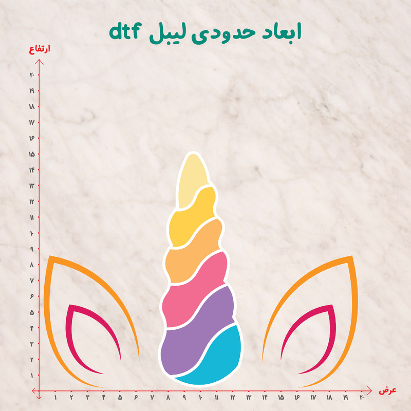 قیمت و خرید استیکر پارچه و لباس مدل dtf طرح یونیکورن کد H20.113 مجموعه 3 عددی