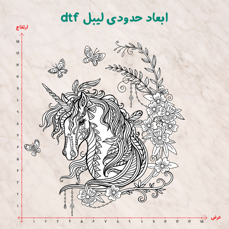قیمت و خرید استیکر پارچه و لباس مدل dtf طرح یونیکورن کد H15.1088 مجموعه 4 عددی