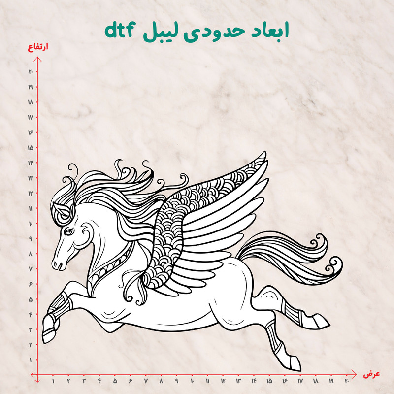 قیمت و خرید استیکر پارچه و لباس مدل dtf طرح یونیکورن کد H20.1078 مجموعه 3 عددی