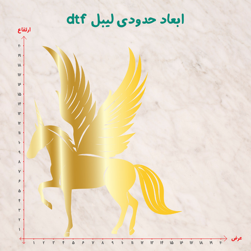 مشخصات، قیمت و خرید استیکر پارچه و لباس مدل dtf طرح یونیکورن کد H20.1130 مجموعه 3 عددی | دیجی‌کالا