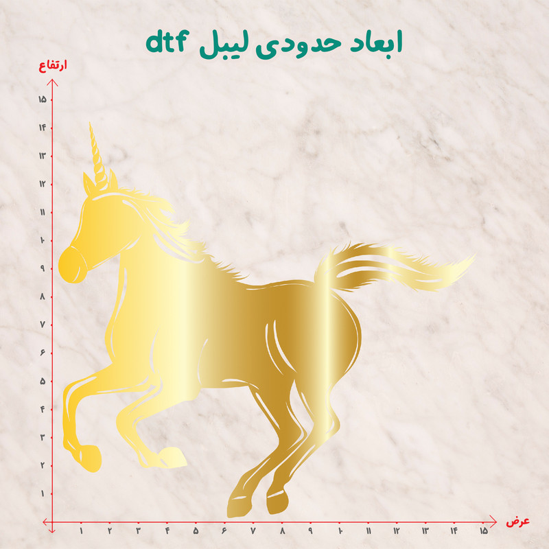 قیمت و خرید استیکر پارچه و لباس مدل dtf طرح یونیکورن کد H15.1108 مجموعه 4 عددی