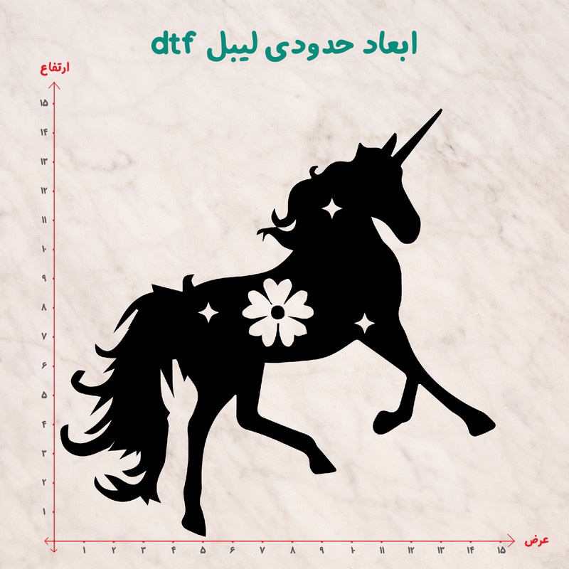 قیمت و خرید استیکر پارچه و لباس مدل dtf طرح یونیکورن کد H15.1246 مجموعه 4 عددی