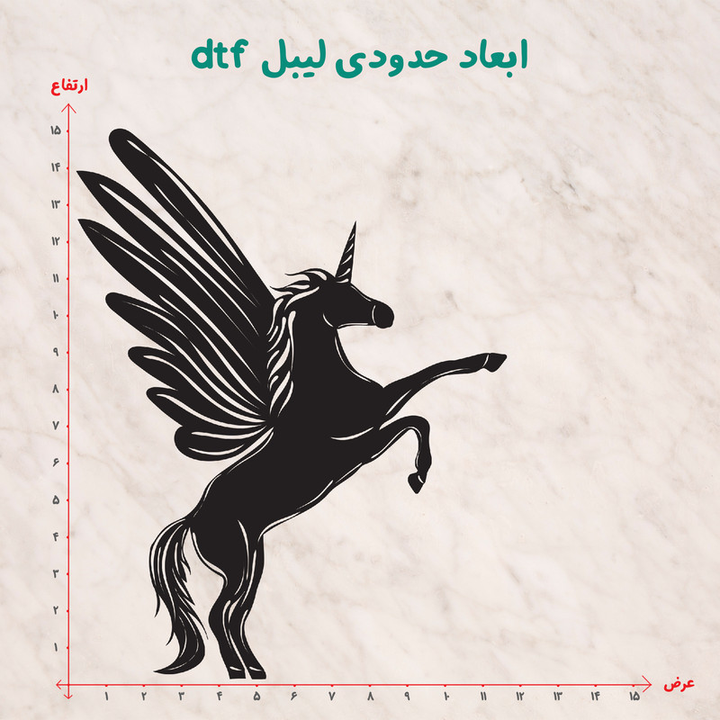 قیمت و خرید استیکر پارچه و لباس مدل dtf طرح یونیکورن کد H15.1152 مجموعه 4 عددی