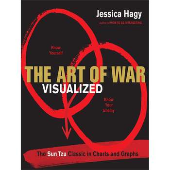 قیمت و خرید کتاب The Art of War Visualized اثر Jessica Hagy انتشارات ...
