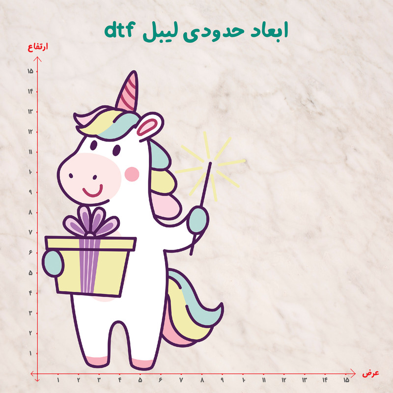 قیمت و خرید استیکر پارچه و لباس مدل dtf طرح یونیکورن کد H15.837 مجموعه 4 عددی