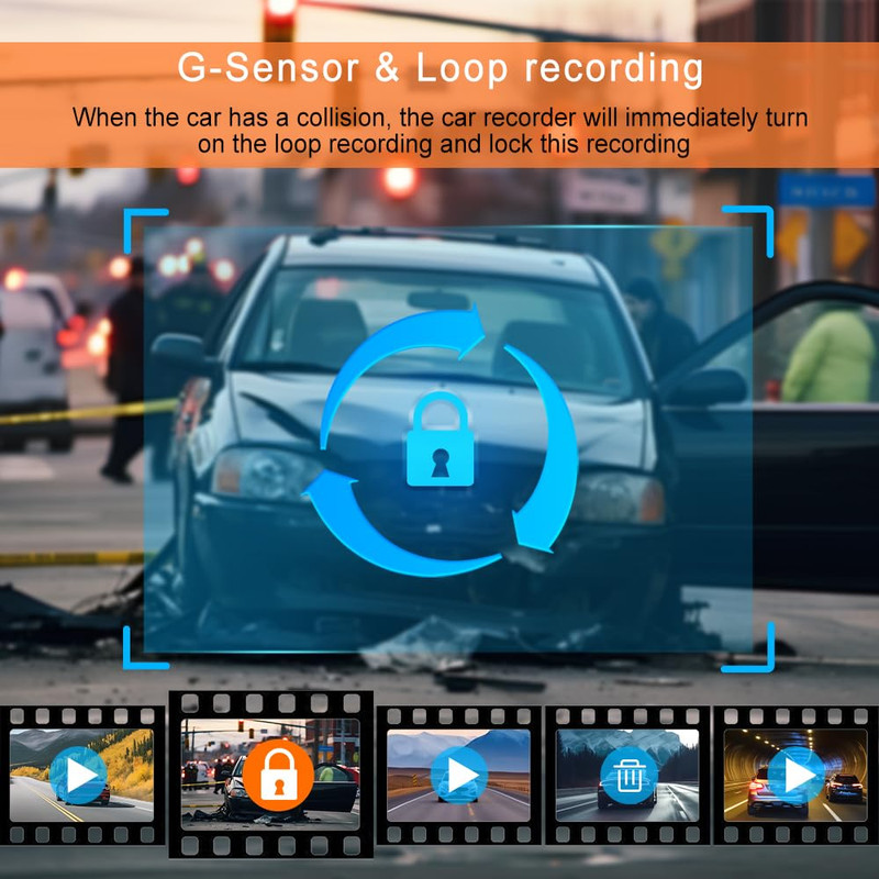 قیمت و خرید دوربین ثبت وقایع خودرو مدل 3 لنز RoadLens-F31-WiFi