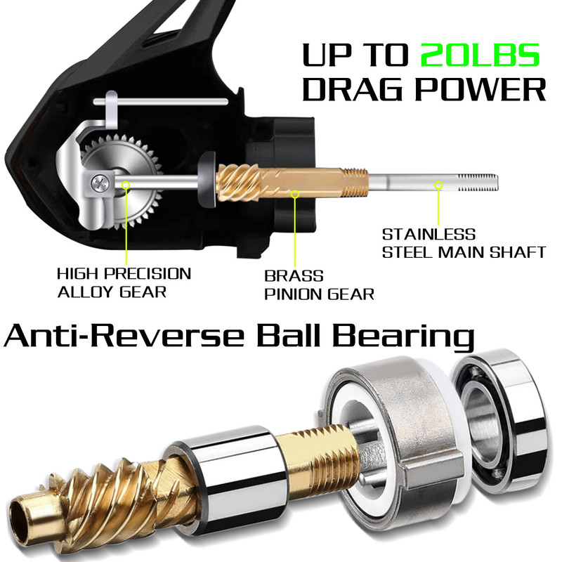 قیمت و خرید مجموعه ماهیگیری مدل کاستل REED 300 – CB4000 مجموعه 22 عددی