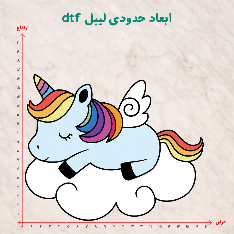 قیمت و خرید استیکر پارچه و لباس مدل dtf طرح یونیکورن کد H20.781 مجموعه 3 عددی