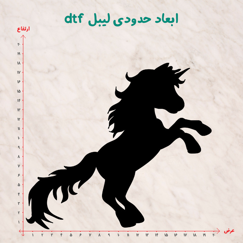 قیمت و خرید استیکر پارچه و لباس مدل dtf طرح یونیکورن کد H20.1219 مجموعه 3 عددی