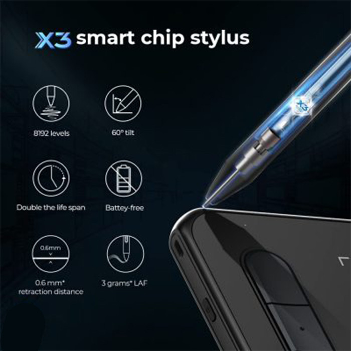 قیمت و خرید تبلت گرافیکی ایکس پی پن مدل Deco M Graphics