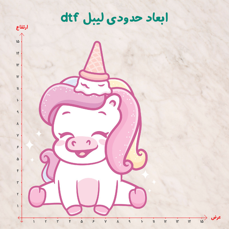 قیمت و خرید استیکر پارچه و لباس مدل dtf طرح یونیکورن کد H15.975 مجموعه 4 عددی
