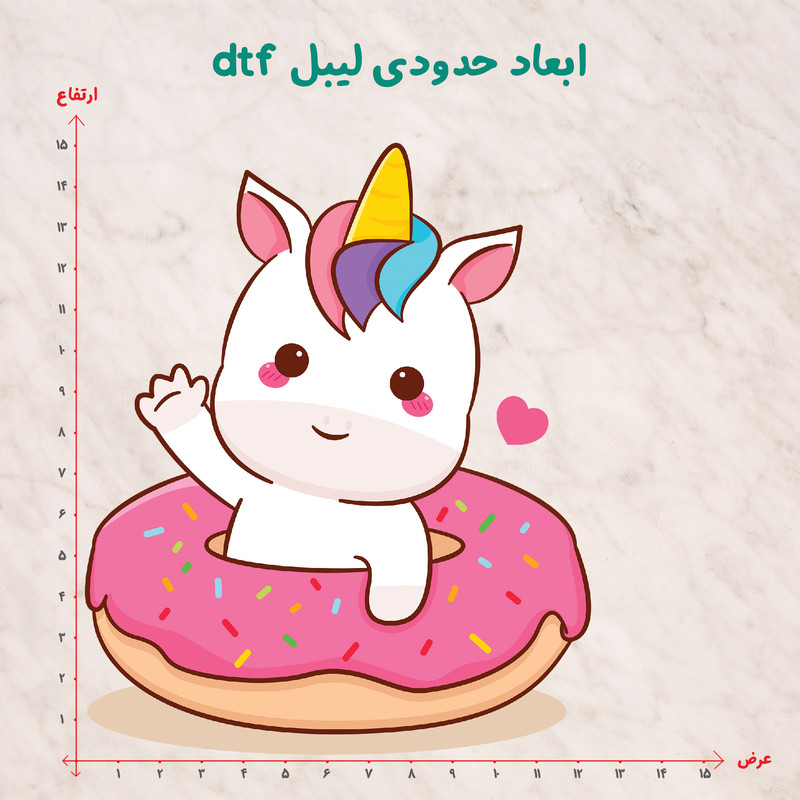 قیمت و خرید استیکر پارچه و لباس مدل dtf طرح یونیکورن کد H15.570 مجموعه 4 عددی