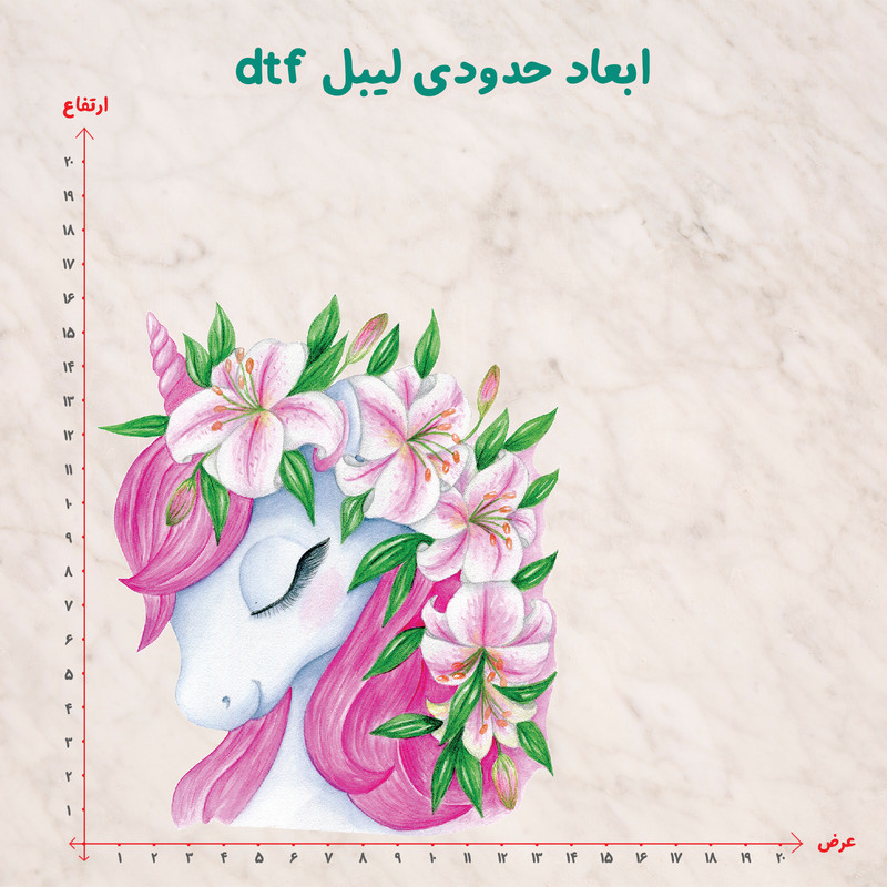 قیمت و خرید استیکر پارچه و لباس مدل dtf طرح یونیکورن کد H20.150 مجموعه 3 عددی