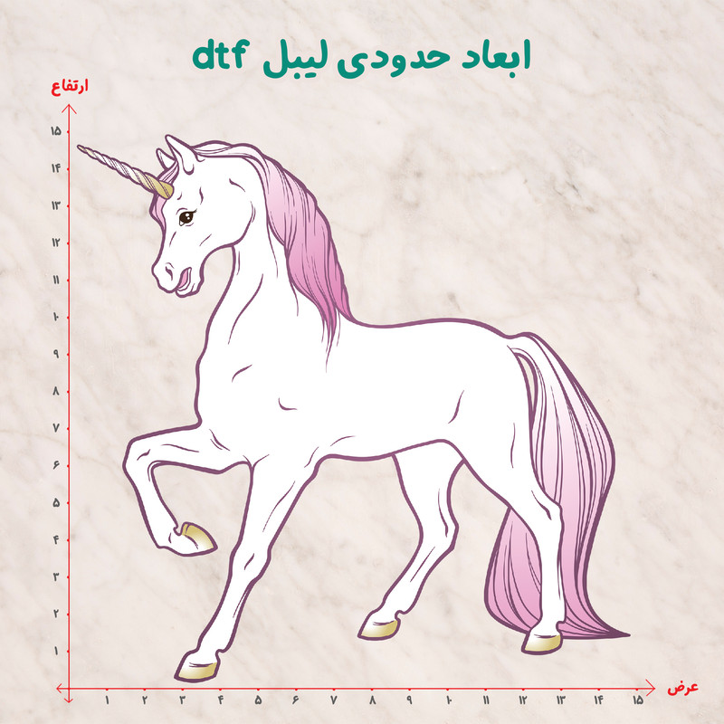 قیمت و خرید استیکر پارچه و لباس مدل dtf طرح یونیکورن کد H15.791 مجموعه 4 عددی