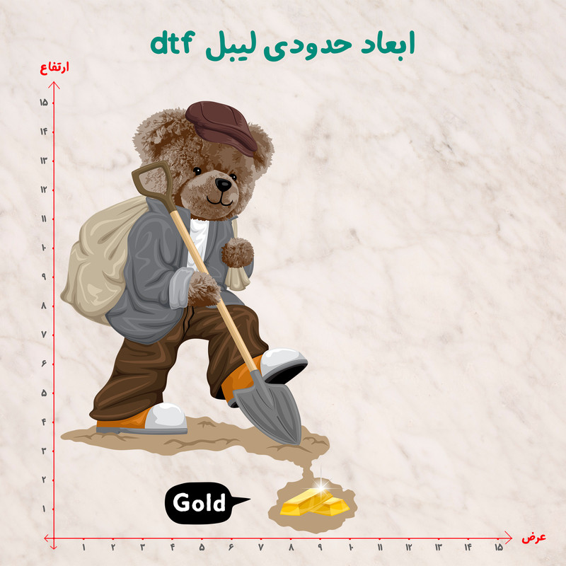 مشخصات، قیمت و خرید استیکر پارچه و لباس مدل dtf طرح تدی کد H15.26 مجموعه 4 عددی | دیجی‌کالا