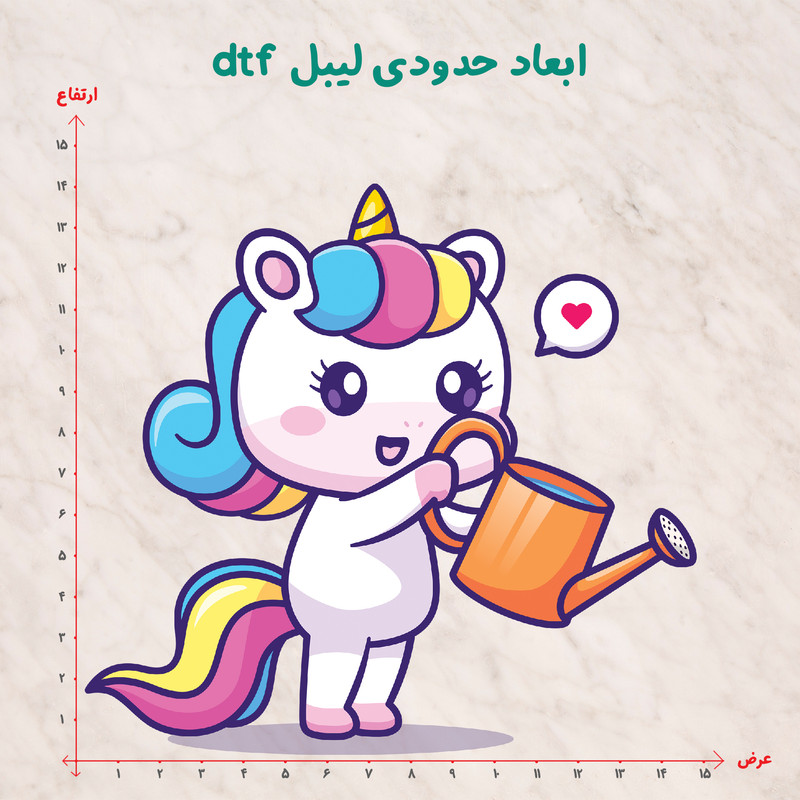 قیمت و خرید استیکر پارچه و لباس مدل dtf طرح یونیکورن کد H15.912 مجموعه 4 عددی