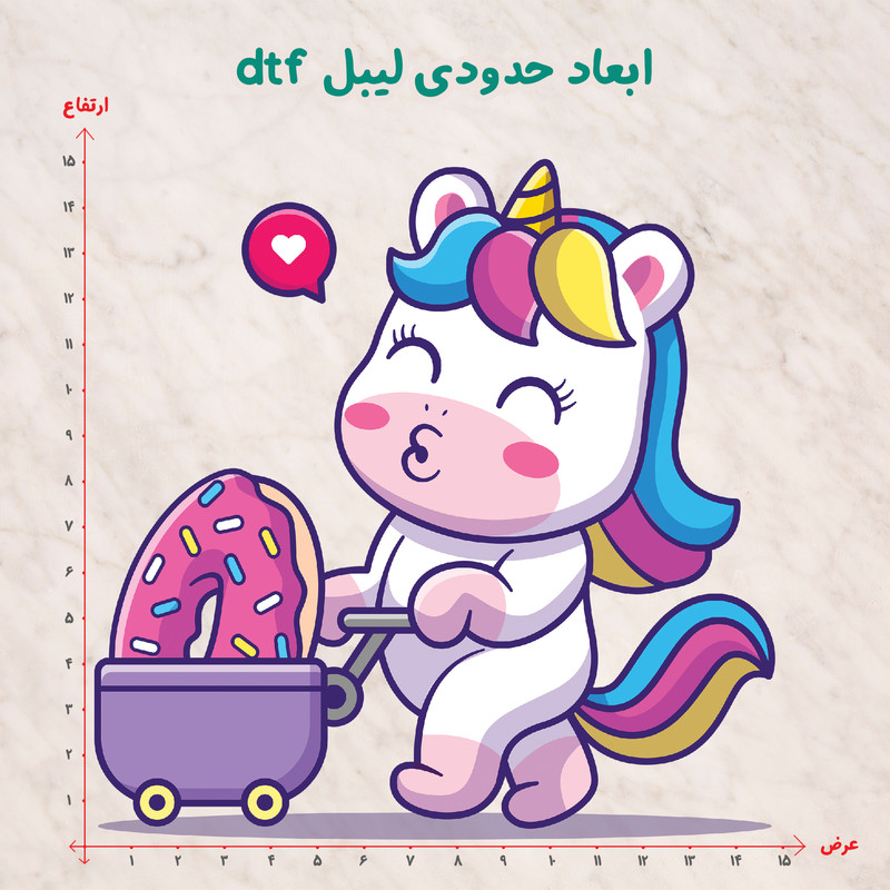 قیمت و خرید استیکر پارچه و لباس مدل dtf طرح یونیکورن کد H15.618 مجموعه 4 عددی