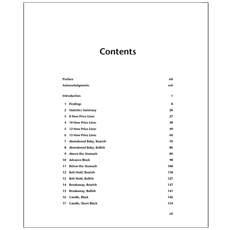 قیمت و خرید کتاب Encyclopedia of Candlestick اثر Thomas N. Bulkowski ...