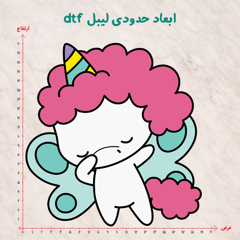 مشخصات، قیمت و خرید استیکر پارچه و لباس مدل dtf طرح یونیکورن کد H20.579 مجموعه 3 عددی | دیجی‌کالا