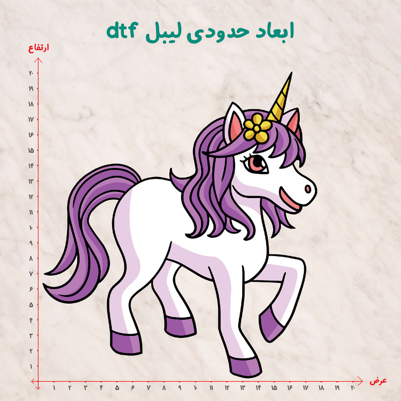قیمت و خرید استیکر پارچه و لباس مدل dtf طرح یونیکورن کد H20.1011 مجموعه 3 عددی