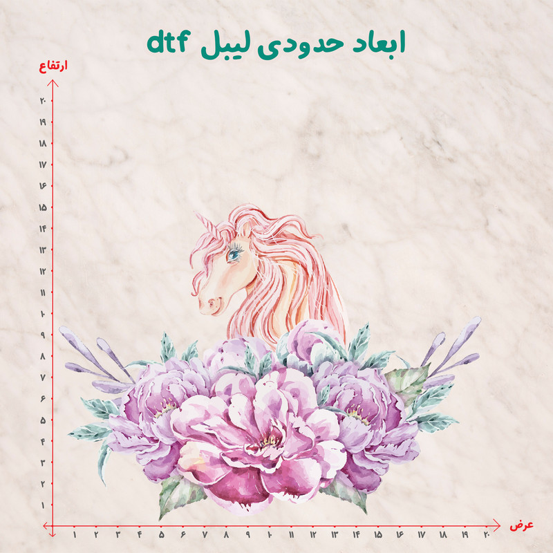 قیمت و خرید استیکر پارچه و لباس مدل dtf طرح یونیکورن کد H20.537 مجموعه 6 عددی