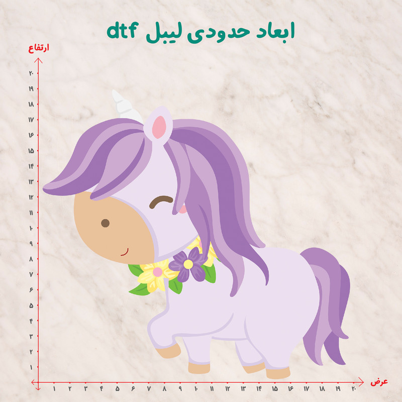 قیمت و خرید استیکر پارچه و لباس مدل dtf طرح یونیکورن کد H20.984 مجموعه 3 عددی