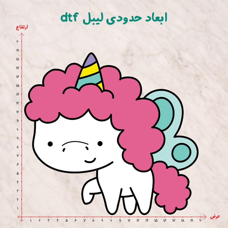 قیمت و خرید استیکر پارچه و لباس مدل dtf طرح یونیکورن کد H20.605 مجموعه 3 عددی