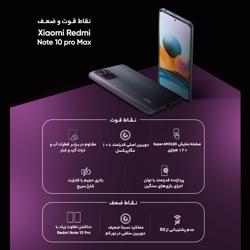 قیمت و خرید گوشی موبایل شیائومی مدل Redmi Note 10 pro Max M2101K6I دو ...