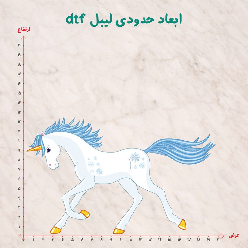 قیمت و خرید استیکر پارچه و لباس مدل dtf طرح یونیکورن کد H20.650 مجموعه 3 عددی