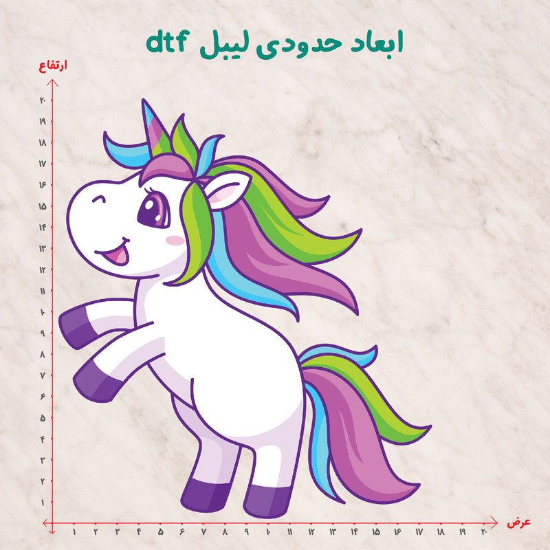 قیمت و خرید استیکر پارچه و لباس مدل dtf طرح یونیکورن کد H20.611 مجموعه 3 عددی