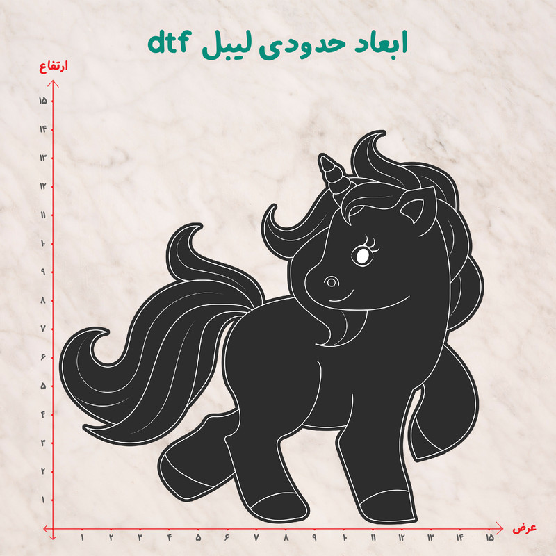 قیمت و خرید استیکر پارچه و لباس مدل dtf طرح یونیکورن کد H15.1206 مجموعه 4 عددی