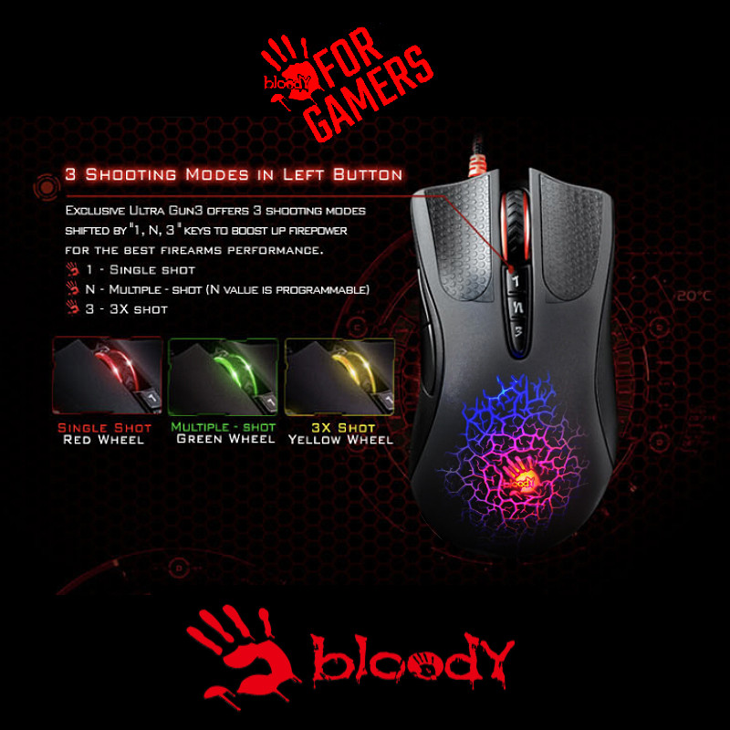 قیمت و خرید ماوس مخصوص بازی بلادی مدل A9O_RGB_ACTIVATED