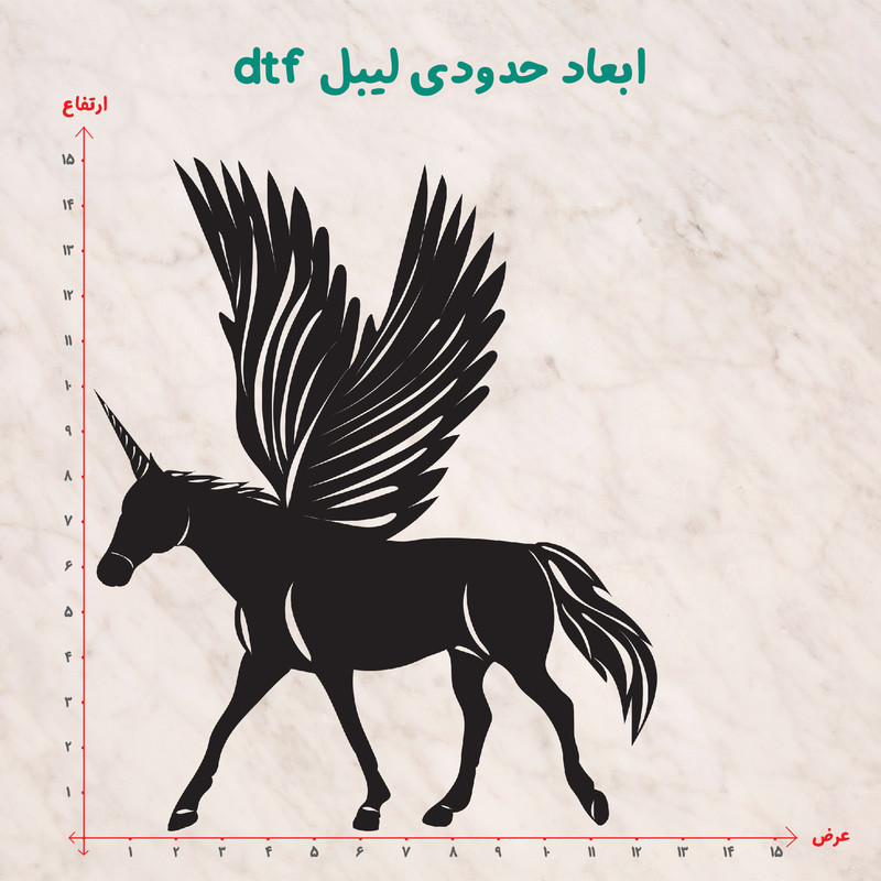 قیمت و خرید استیکر پارچه و لباس مدل dtf طرح یونیکورن کد H15.1146 مجموعه 4 عددی