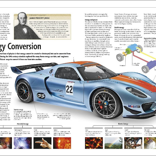 قیمت و خرید كتاب Science: The Definitive Visual Guide اثر جمعي از ...
