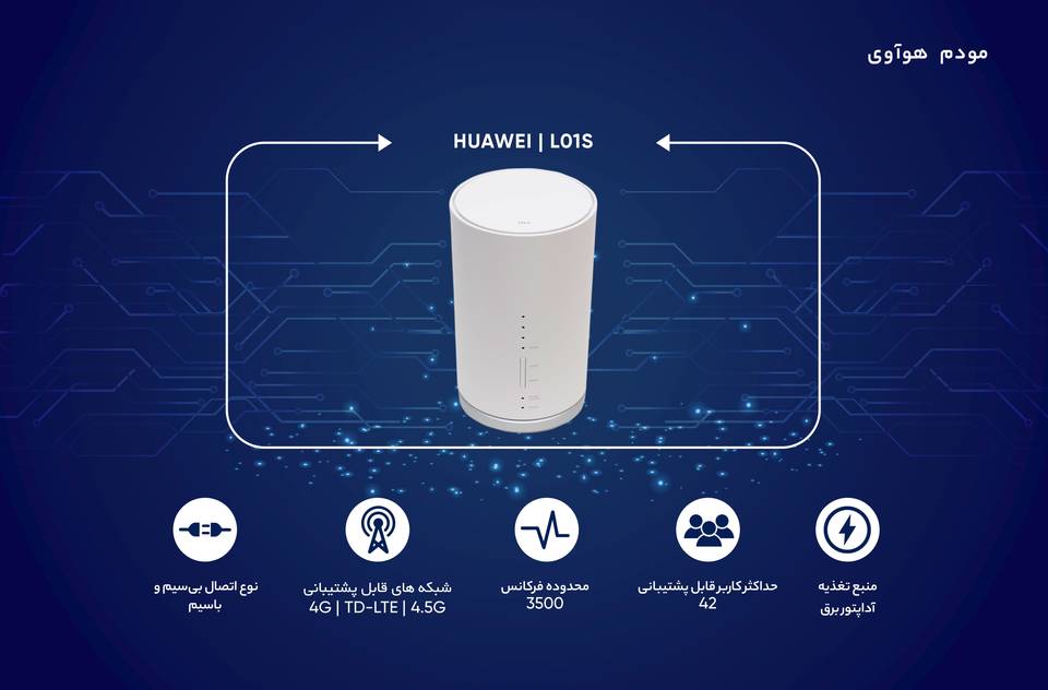 قیمت و خرید مودم 4G/TD-LTE هوآوی مدل L01s